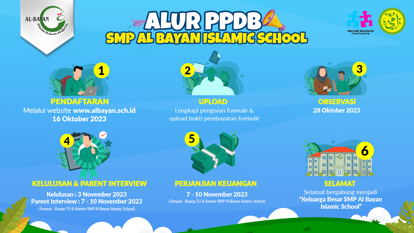 Pendaftaran PPDB SMP - AL BAYAN ISLAMIC SCHOOL
